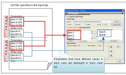 Selecting the Input File and Parameters